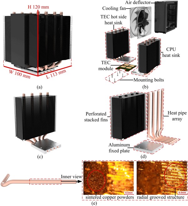 华南理工新方案！主被动散热结合让 CPU 瞬态冷却_宁波德泰中研信息科技有限公司